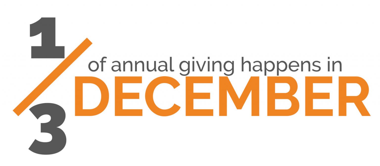 10 Tips for Your Year-End Giving Campaign - Transform Consulting Group